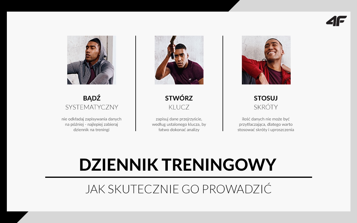 Jak skutecznie prowadzić dziennik treningowy? | Blog 4F Jak skutecznie prowadzić dziennik treningowy? | Blog 4F